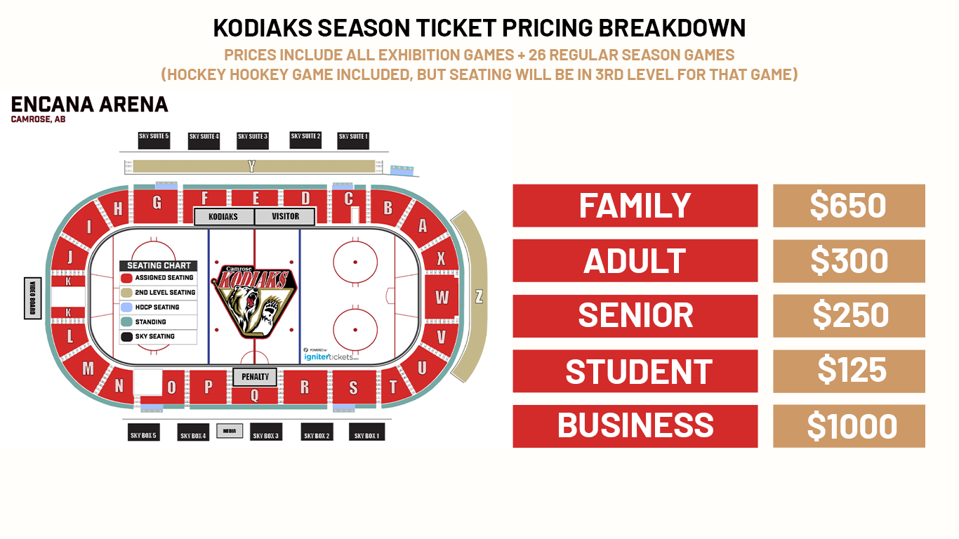 Season Tickets | Camrose Kodiaks