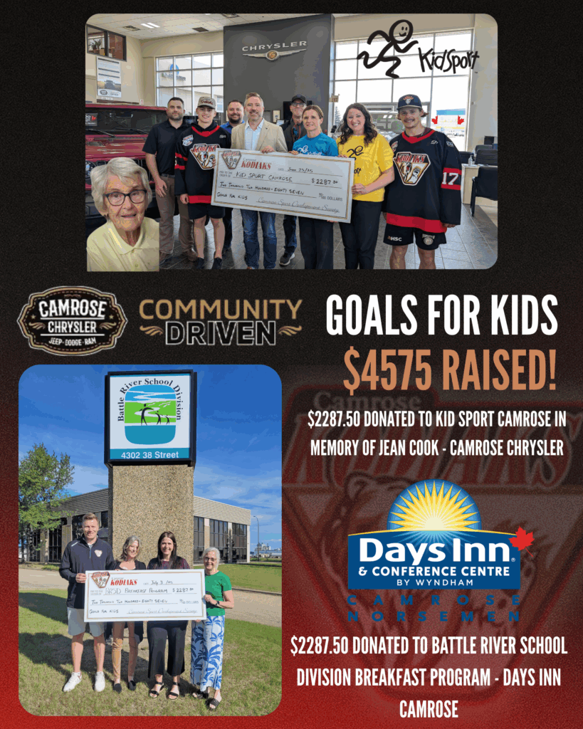GOALS FOR KIDS UPDATE | Camrose Kodiaks